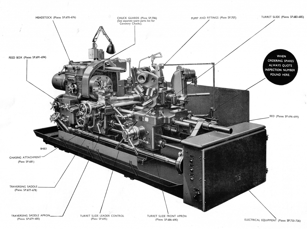 Machines Spares | Categories | Herbert Spares | Page 2